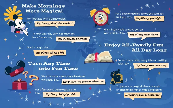 Hey Disney! (2023) - MobyGames