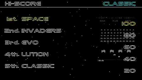 Space Invaders Evolution screenshots - MobyGames