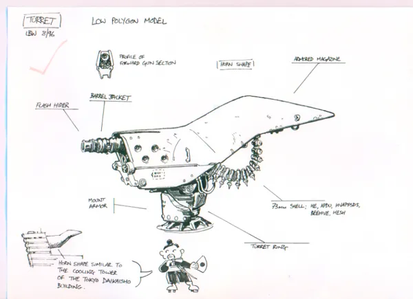 Terracide (1997) - MobyGames