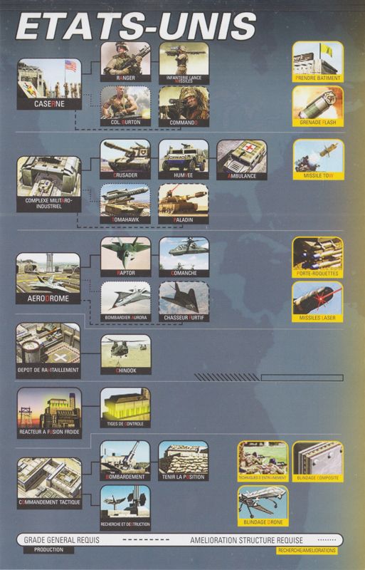 Command & Conquer: Generals cover or packaging material - MobyGames