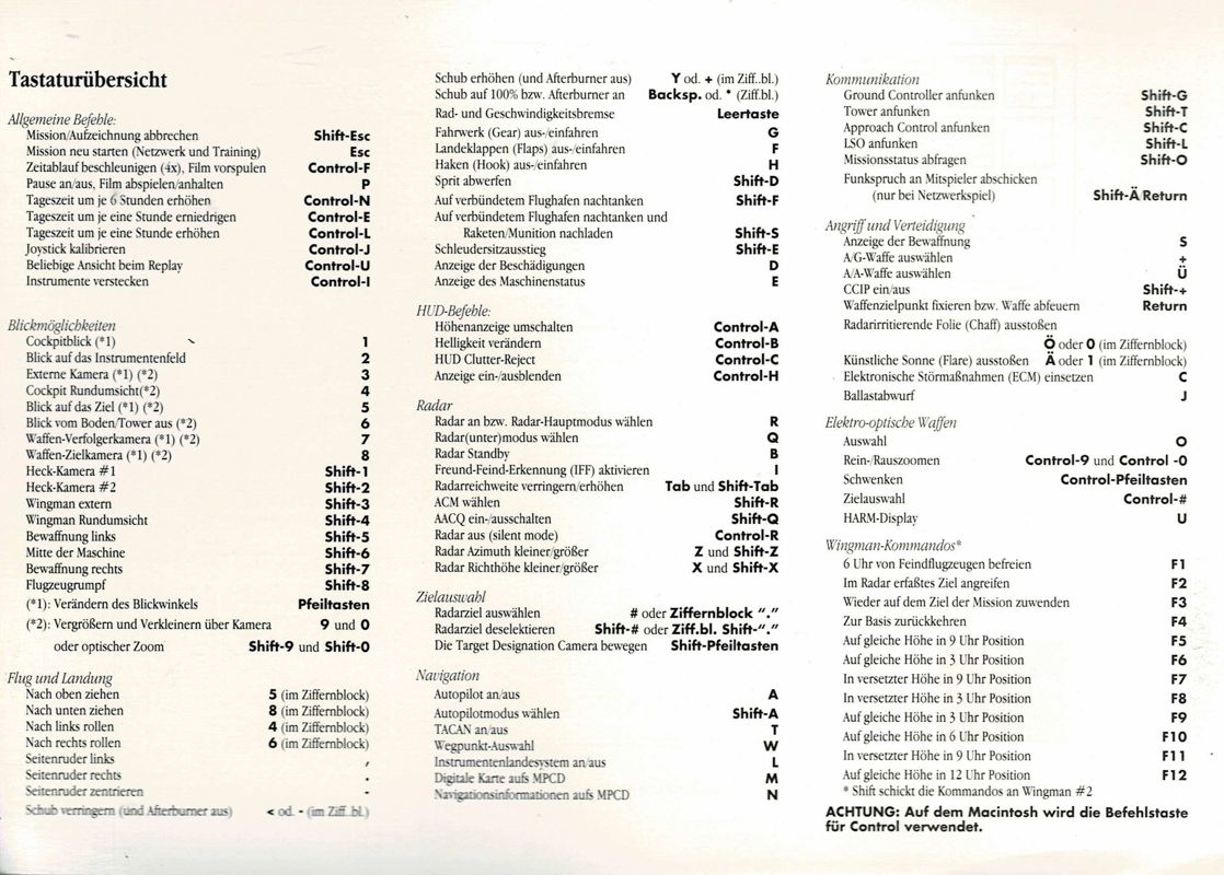 F/A-18 Korea cover or packaging material - MobyGames