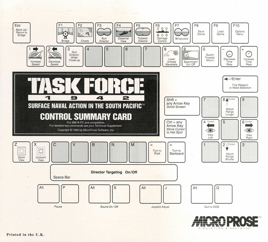 Task Force 1942 cover or packaging material - MobyGames