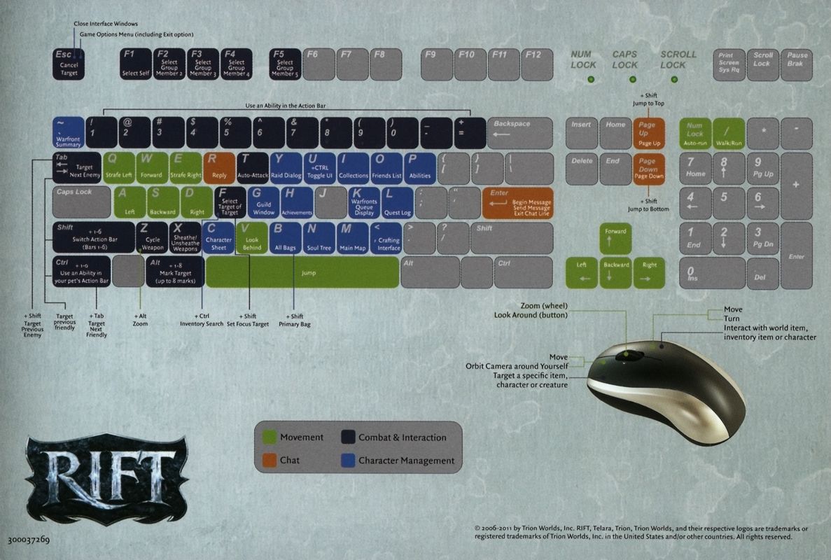 Rift cover or packaging material - MobyGames