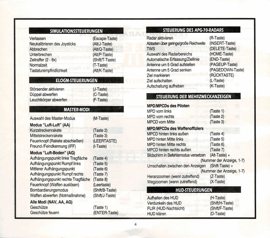 F-15 Strike Eagle III cover or packaging material - MobyGames