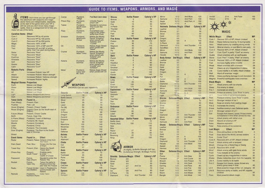 Final Fantasy Legend III cover or packaging material - MobyGames