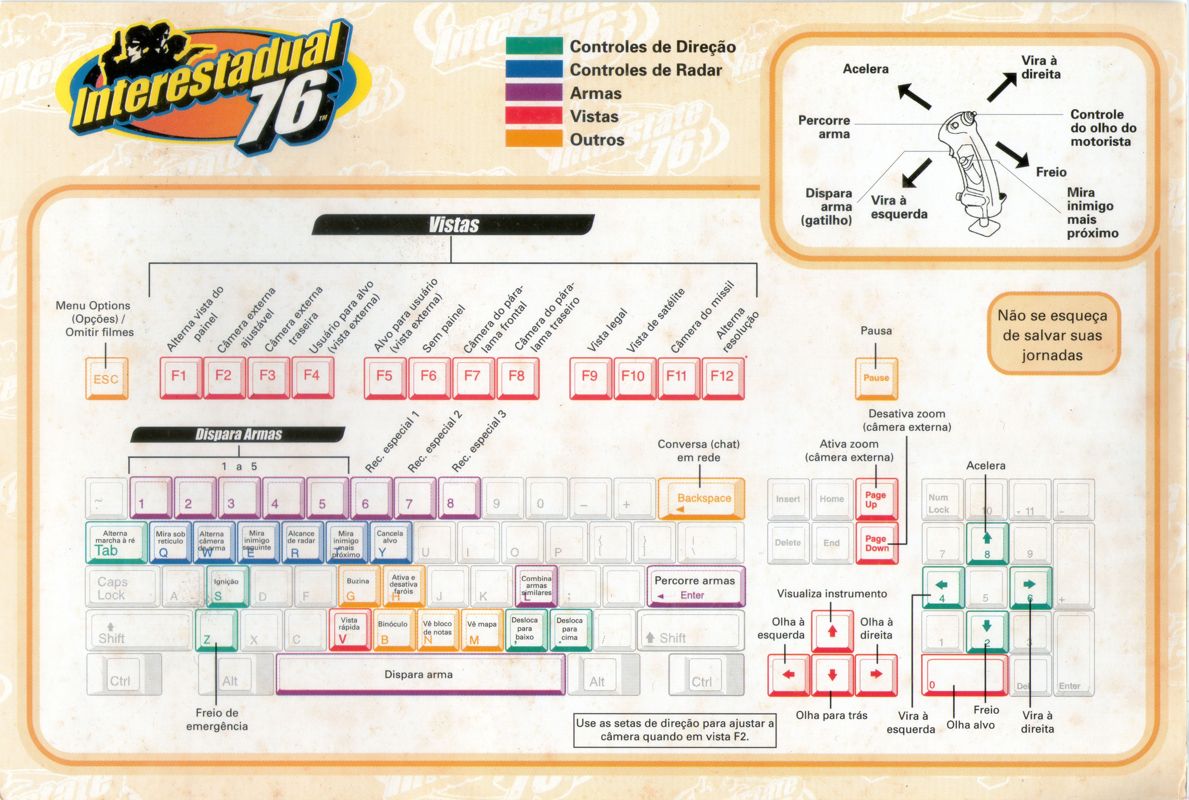 Interstate '76 cover or packaging material - MobyGames