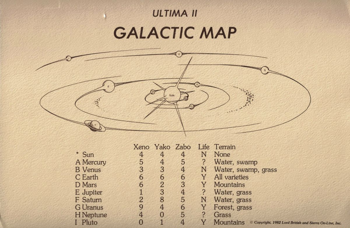 Ultima II: The Revenge of the Enchantress... cover or packaging ...