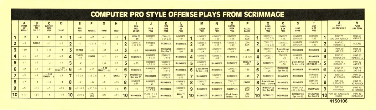 Computer Football Strategy cover or packaging material - MobyGames