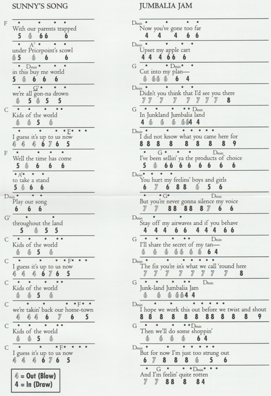 Junkland Jam cover or packaging material - MobyGames