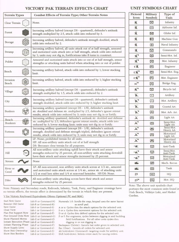 V for Victory: Victory Pak cover or packaging material - MobyGames