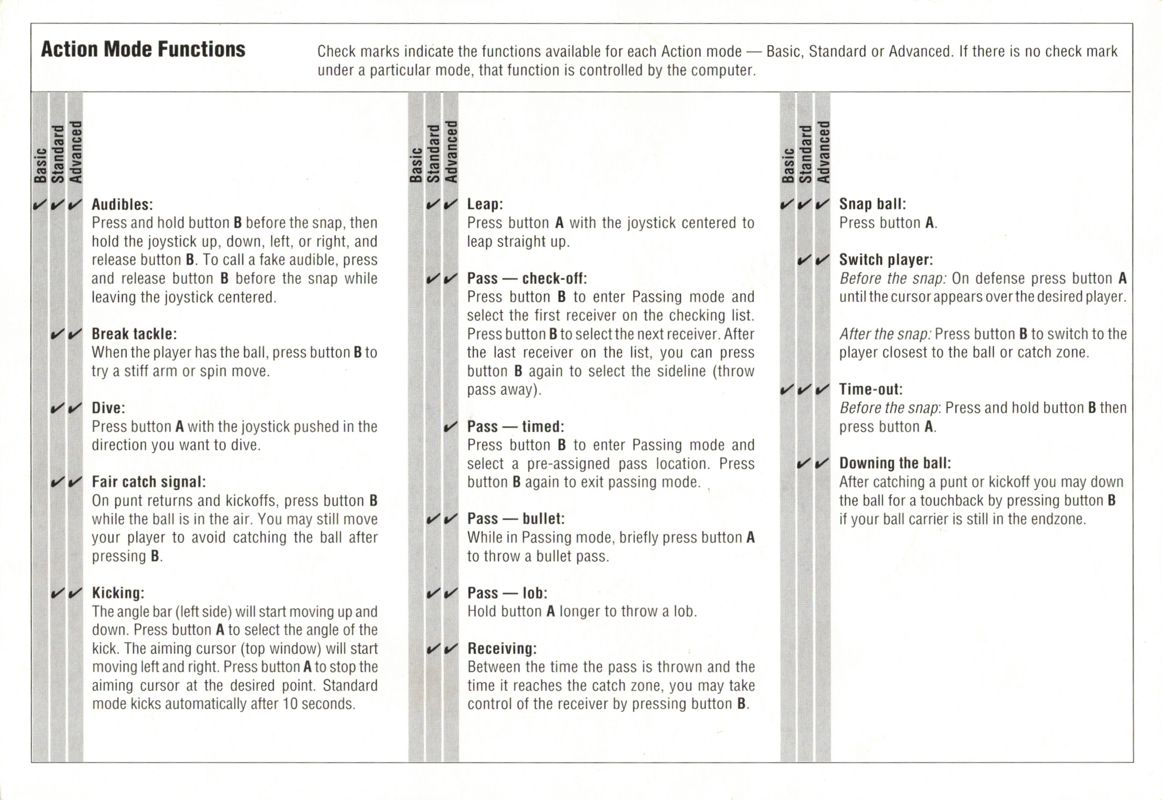 Front Page Sports: Football Pro cover or packaging material - MobyGames