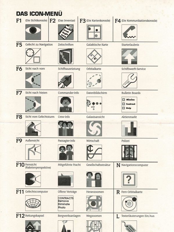 Frontier: First Encounters cover or packaging material - MobyGames