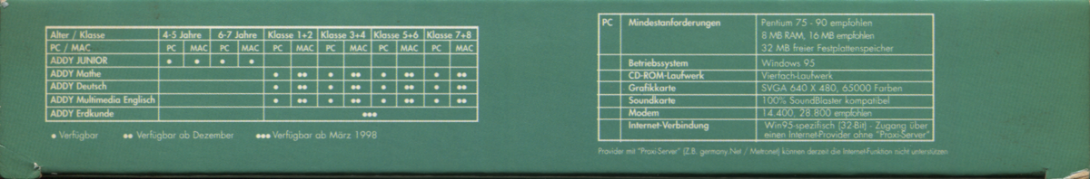 Coktel English First Steps cover or packaging material - MobyGames