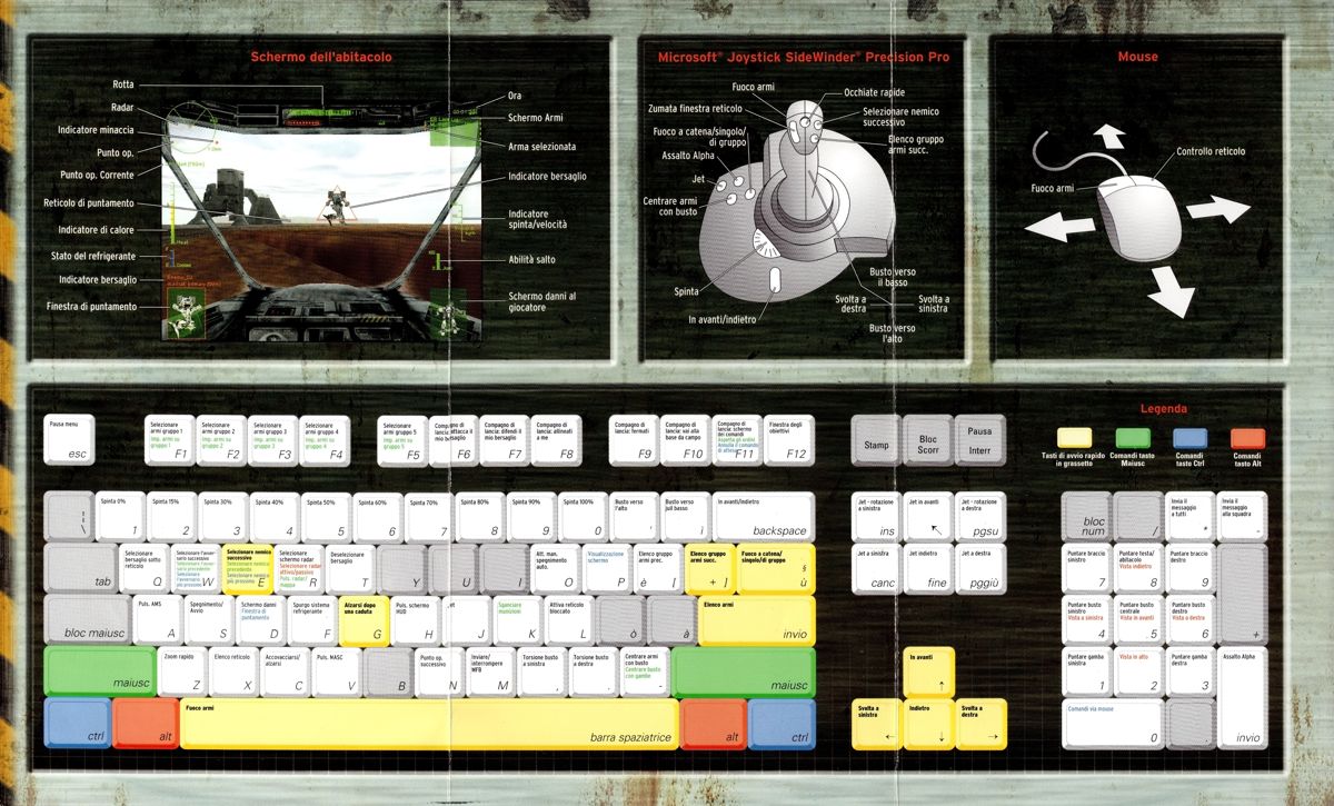 MechWarrior 3 cover or packaging material - MobyGames