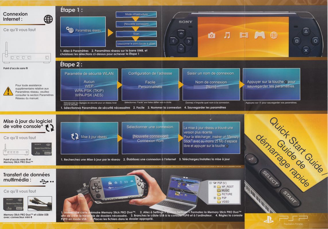 Ratchet & Clank: Size Matters (PSP System bundle) cover or packaging ...