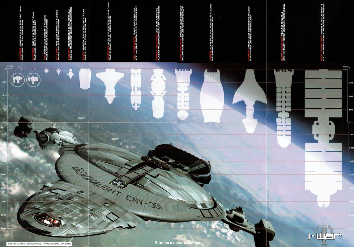 Independence War: The Starship Simulator cover or packaging material ...