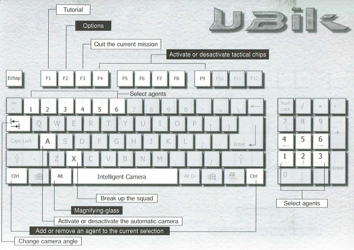 Ubik cover or packaging material - MobyGames