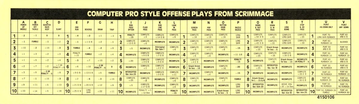 Computer Football Strategy cover or packaging material - MobyGames