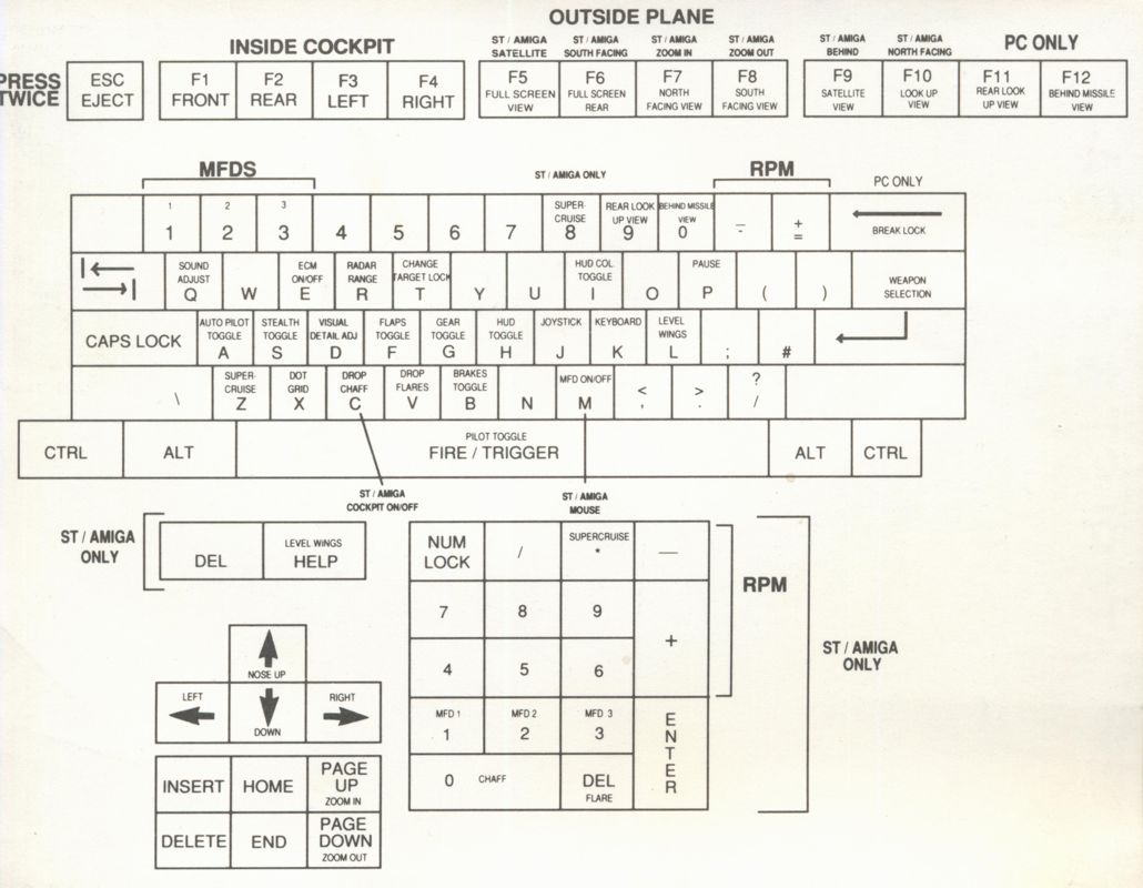 F29 Retaliator cover or packaging material - MobyGames