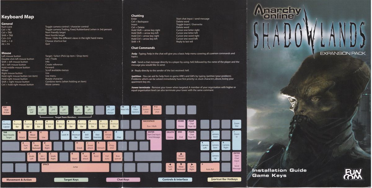 Anarchy Online: Shadowlands cover or packaging material - MobyGames