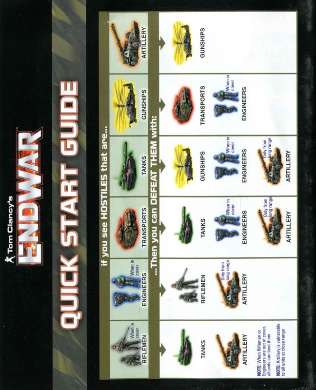 Tom Clancy's EndWar cover or packaging material - MobyGames