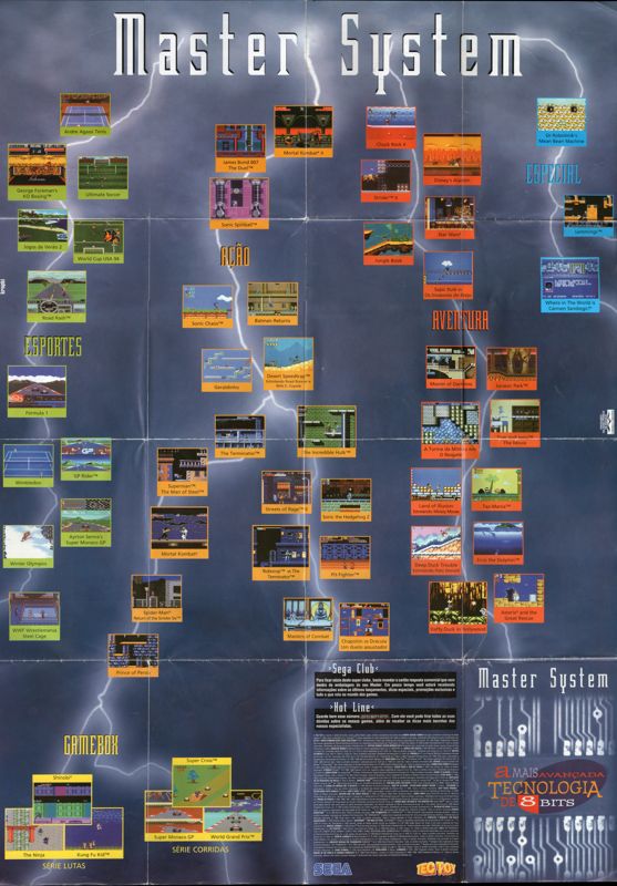 Mortal Kombat II cover or packaging material - MobyGames