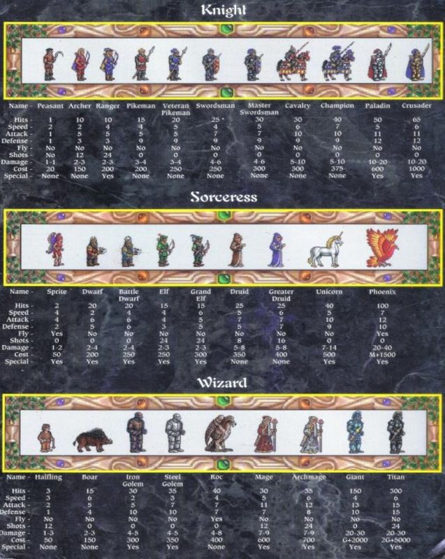 Heroes of Might and Magic II: Gold cover or packaging material - MobyGames