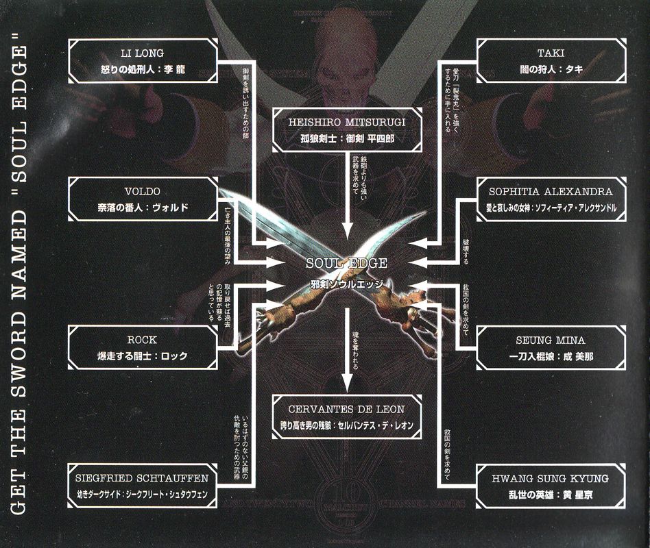 Soul Blade cover or packaging material - MobyGames