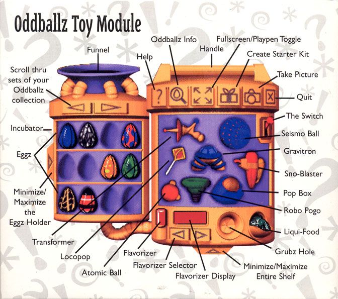 Oddballz: Your Wacky Computer Petz cover or packaging material - MobyGames