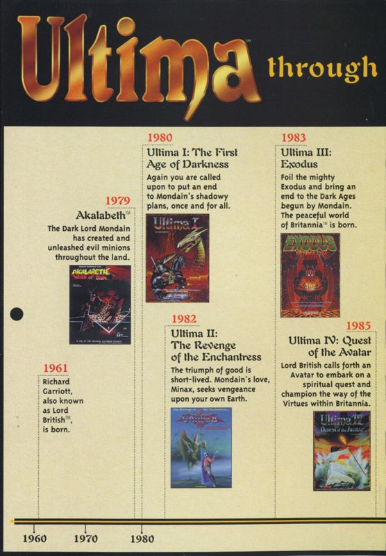 Ultima Collection cover or packaging material - MobyGames