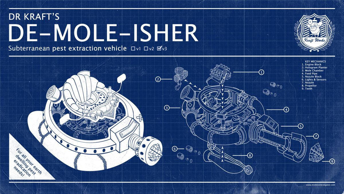 Mole Control cover or packaging material - MobyGames