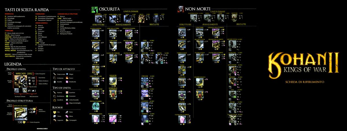 Kohan II: Kings of War cover or packaging material - MobyGames