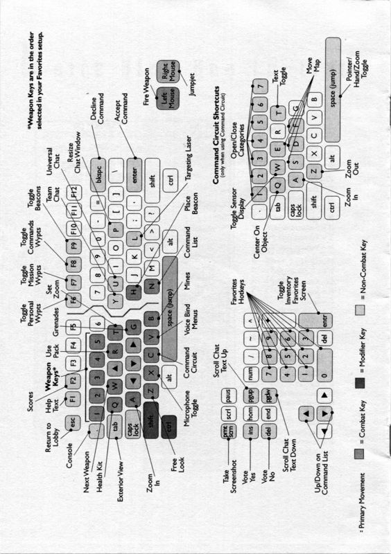 Tribes 2 cover or packaging material - MobyGames