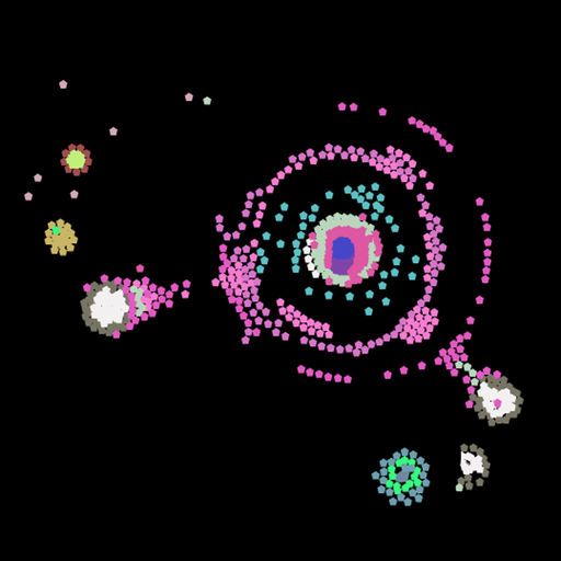 Clusters (2017) - MobyGames