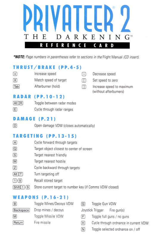 Privateer 2: The Darkening cover or packaging material - MobyGames