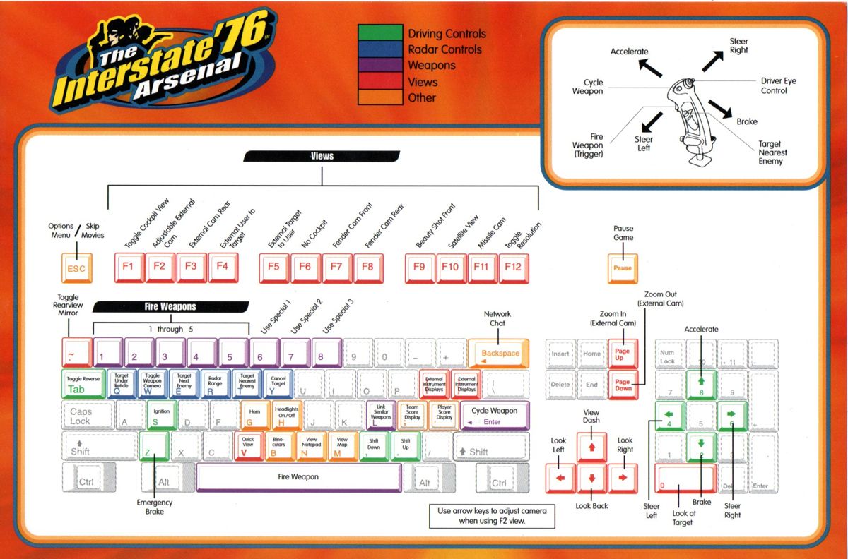 The Interstate '76 Arsenal cover or packaging material - MobyGames