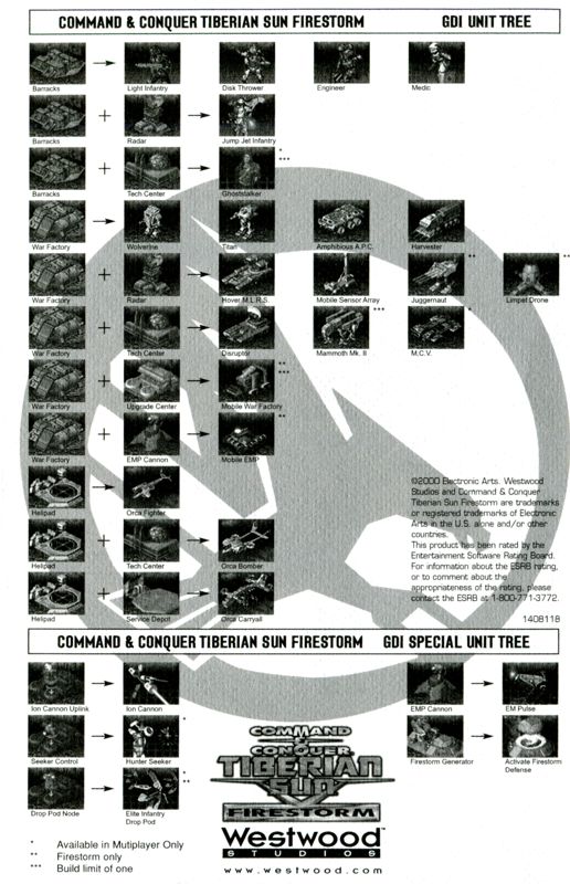 Command & Conquer: Tiberian Sun - Firestorm cover or packaging material ...