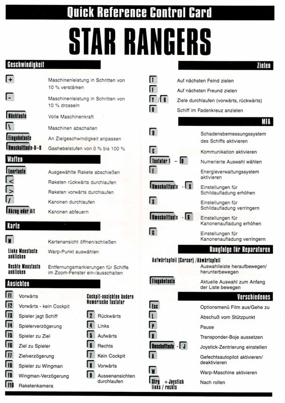 Star Rangers cover or packaging material - MobyGames