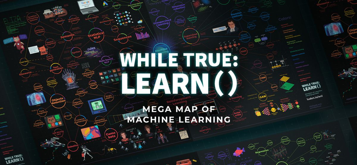 while True: learn() - Mega Map of Machine Learning cover or packaging ...