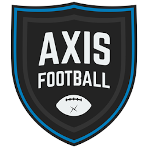 Axis Football 2017 cover or packaging material - MobyGames