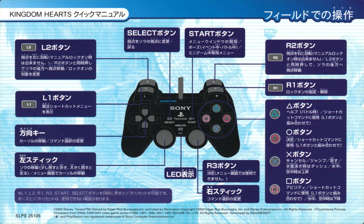 Kingdom Hearts cover or packaging material - MobyGames