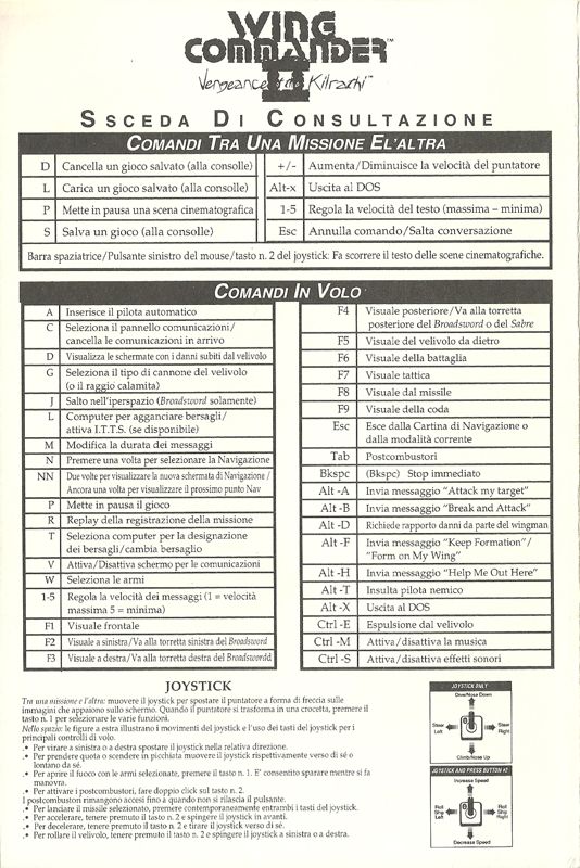Wing Commander II: Vengeance of the Kilrathi cover or packaging ...
