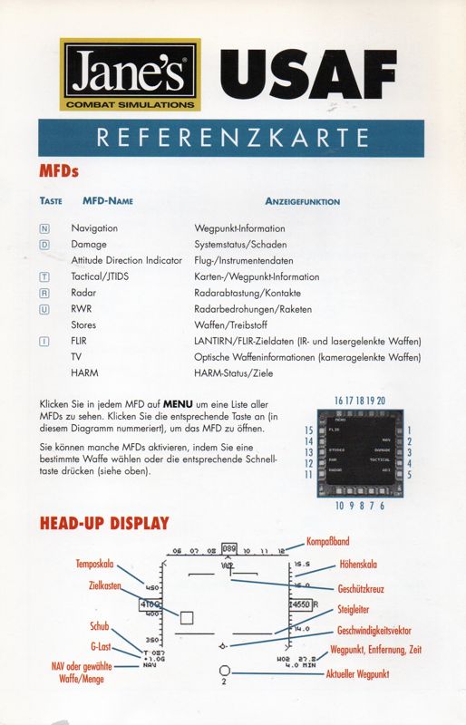Jane's Combat Simulations: USAF - United States Air Force cover or ...