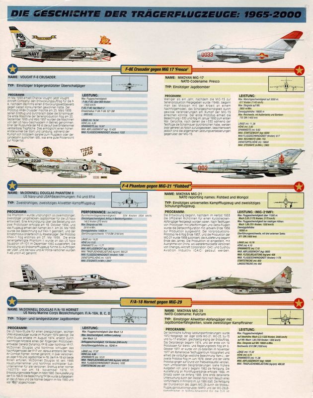 Jane's Combat Simulations: USNF'97 - U.S. Navy Fighters cover or ...
