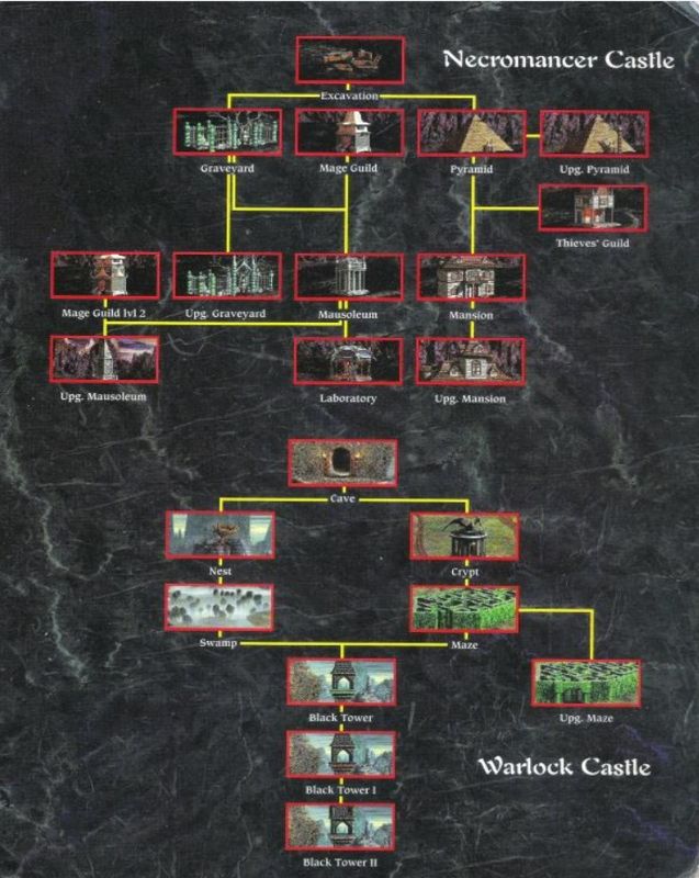 Heroes of Might and Magic II: Gold cover or packaging material - MobyGames