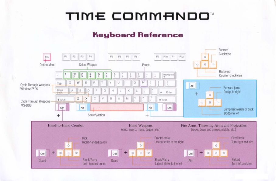 Time Commando cover or packaging material - MobyGames