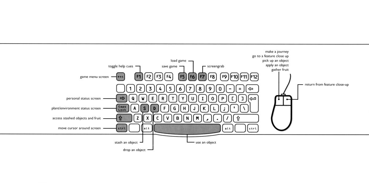 Biosys cover or packaging material - MobyGames