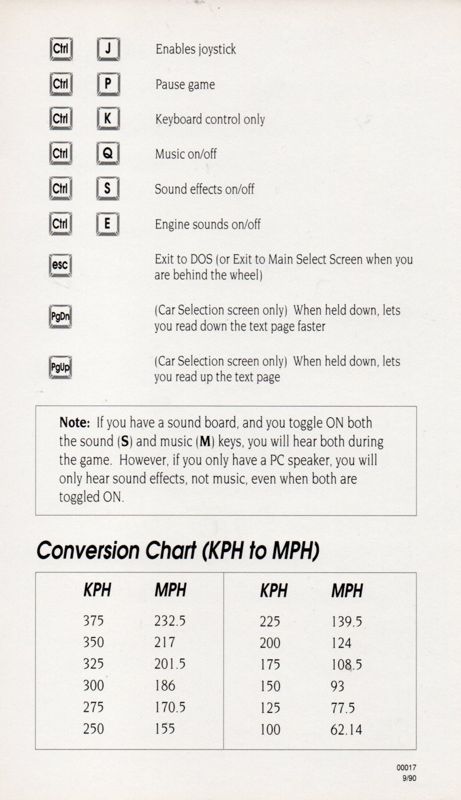 Test Drive III: The Passion cover or packaging material - MobyGames