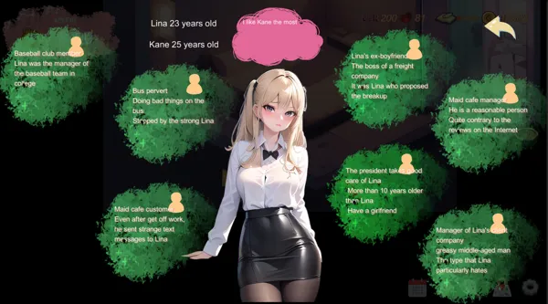My proud girlfriend: Lina Chapter (2024) - MobyGames