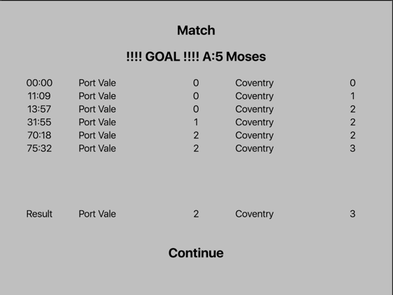 Kevin Toms Football Manager official promotional image - MobyGames